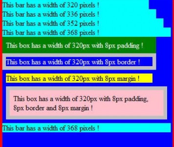 HTML CSS Box Model | Internet with a Brain
